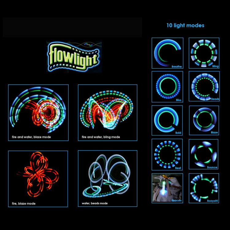 Individual Flowlight Gen2 - Flow DNA